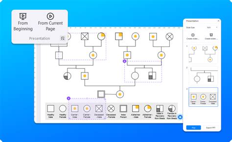 Free Online Genogram Maker And Templates