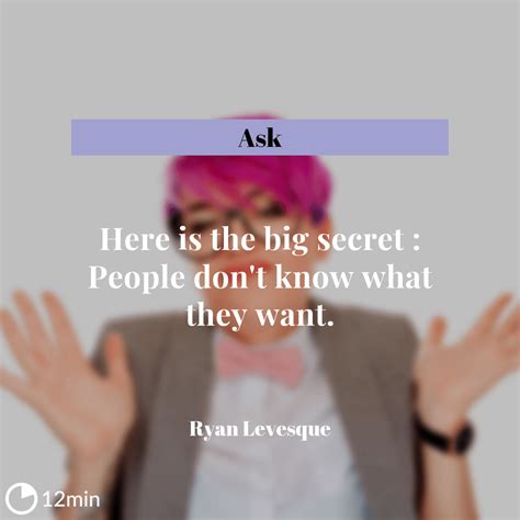 Ask Summary Ryan Levesque 12min Blog