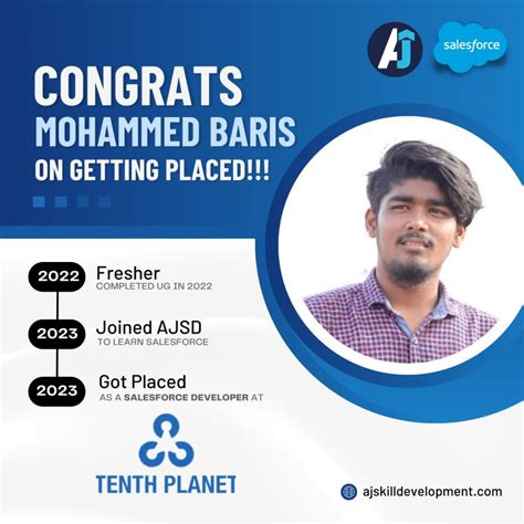 Ajsd Academy The Salesforce Training Hub On Linkedin Salesforcetraining Salesforcetraining