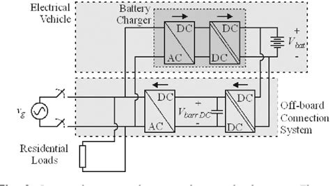 Figure 3 From Integrated System For Power Flow Control Between Electric