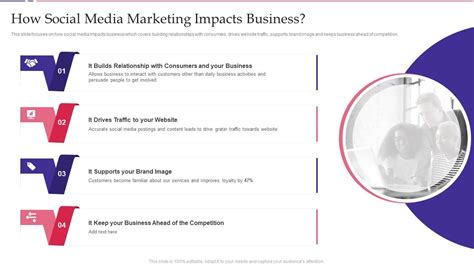 How Social Media Marketing Impacts Business Key Approaches To Increase Client Engagement Ppt Slide