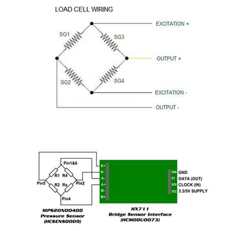 2sets 1kg Load Cell Weight Sensor Hx711 Weighing