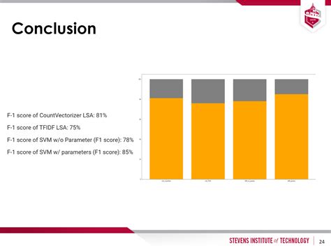 GitHub Krixstin Classification Of Movie Reviews With Latent Semantic Analysis Using SVD