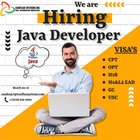 Sandeep Taduku On Linkedin Java Resume Refer Usa Lookingfor Opt H1 Ping Gc Finding