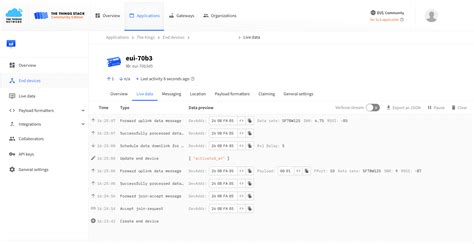 Tracking A Hab Using The Things Network Using Lorawan And Lmic Node
