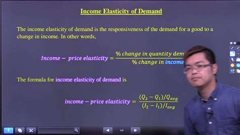 Income Elasticity Of Demand Formula