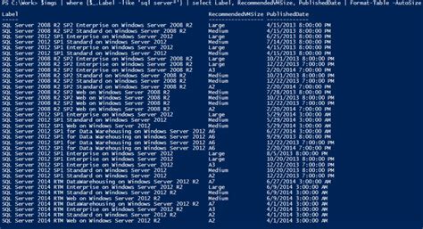 désactivez hyper v le guide powershell incontournable