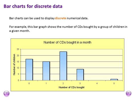 Data Types In Statistics Qualitative Vs Quantitative Data Datapeaker