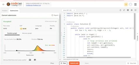 Ninjasslayground Continuouslearning Developerjourney Shanmathi K