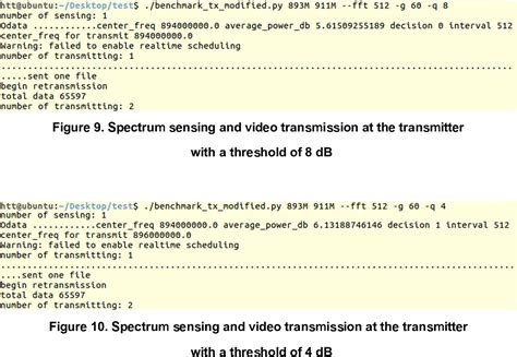Figure 4 From Implementation Of Spectrum Sensing With Video Transmission For Cognitive Radio
