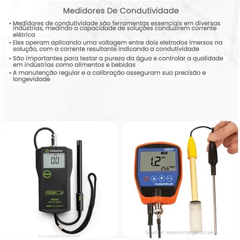 Medidores De Condutividade Como Funciona Aplicação E Vantagens