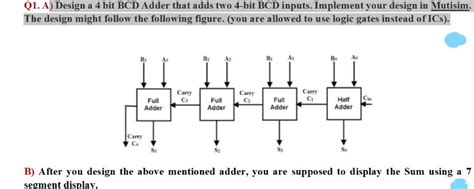 Solved Q1 A Design A 4 Bit BCD Adder That Adds Two 4 Bit Chegg Com