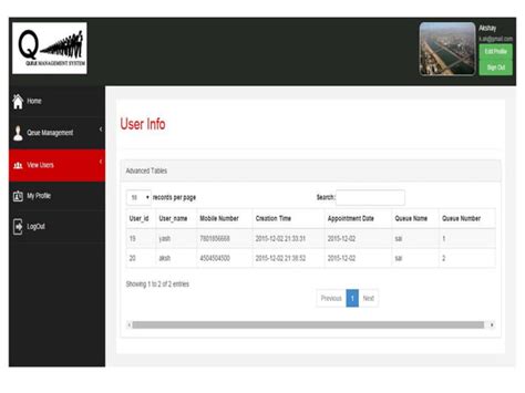queue management system pptx databases computer software and applications