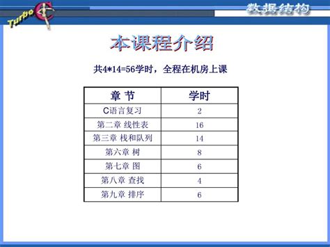 安排座位 ppt download