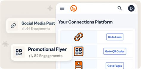 Bitly 2d Codes Create And Manage Gs1 Compliant 2d Barcodes