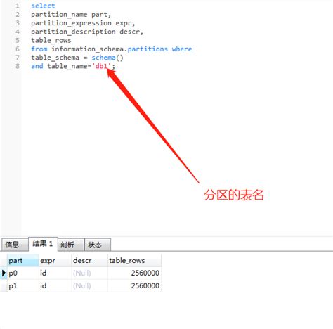Mysql通过navicat分区实操讲解