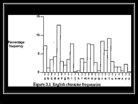 Basic Encryption Decryption Chapter 2 Ppt