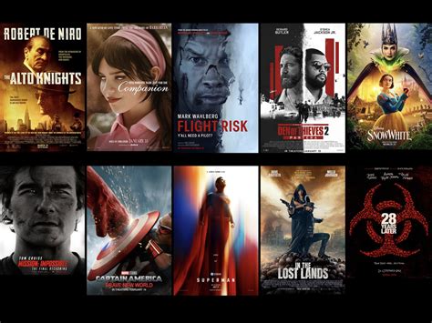 قنوات تعرض أفلامًا أجنبية مترجمة بجودة Hd كيف تستقبلها؟