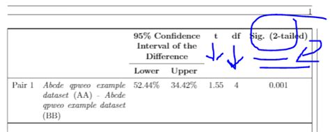 Tabularx How To Split The Word Into 2 Row In Table Tex Latex