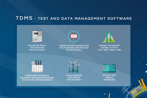 Isa Tdms Software Test And Data Management Stratatek Tandm