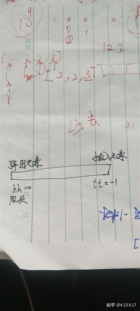 Acwing算法基础课 数据结构队列 知乎