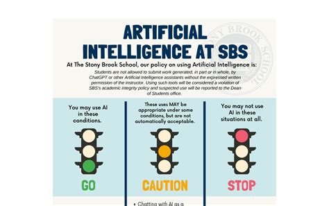 The Stony Brook School Ai Traffic Light Poster — Flint Ai Policy Library