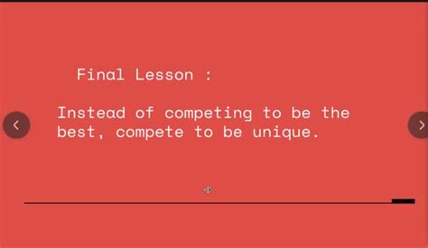 Weekendlearning Pawan Kumar Singh