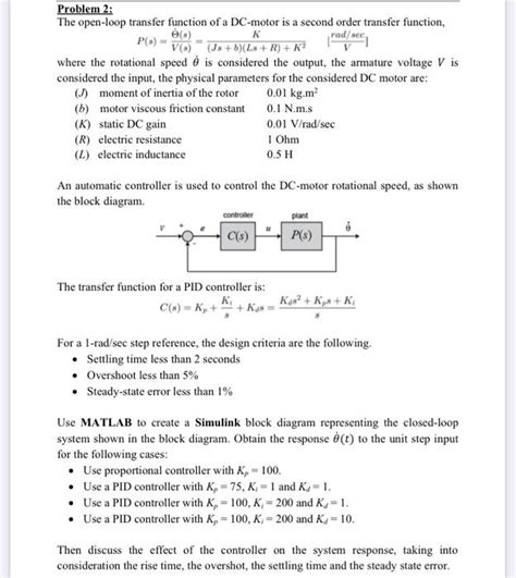 Solved Problem 2 The Open Loop Transfer Function Of A