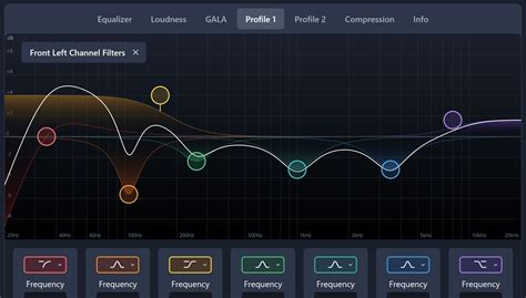 Mib 123 Sound Settings Editor Mqb Blog