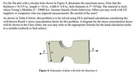 Solved For The Flat Plat With A Circular Hole Shown In Chegg Com