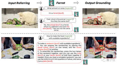ai搞定谷歌验证码，最新多模态大模型比gpt 4v空间理解更准确 苹果ai ml团队 量子位