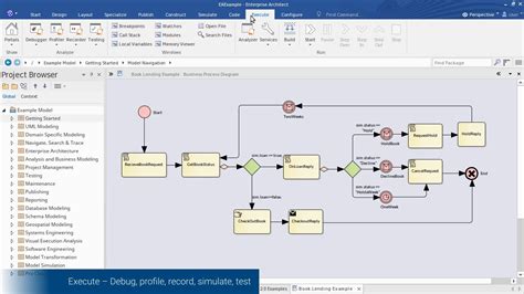 enterprise architect uml component diagram introducing enter