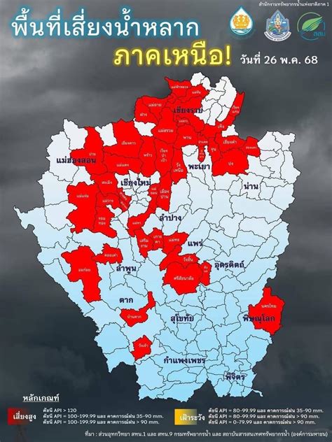 ข่าวอุตรดิตถ์ 📢 แจ้งเตือน ️สำนักงานทรัพยากรน้ำแห่งชาติภาค1 สทนช 1 ได้ประเมินวิเคราะห์