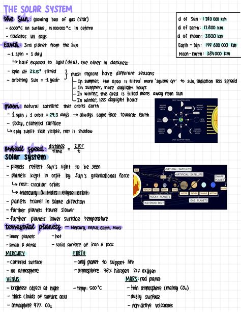 SOLUTION Cambridge Igcse Physics Space Summary And Notes Studypool