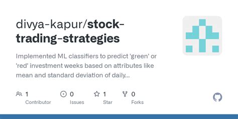 Github Divya Kapur Stock Trading Strategies Implemented Ml Classifiers To Predict Green Or