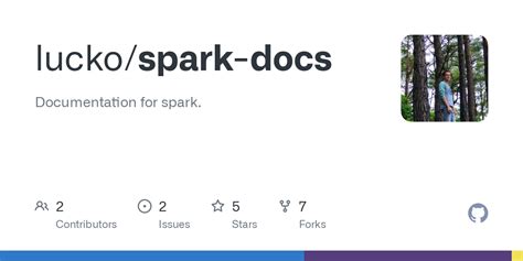 Github Luckospark Docs Documentation For Spark Github Luckospark Docs Documentation For Spark