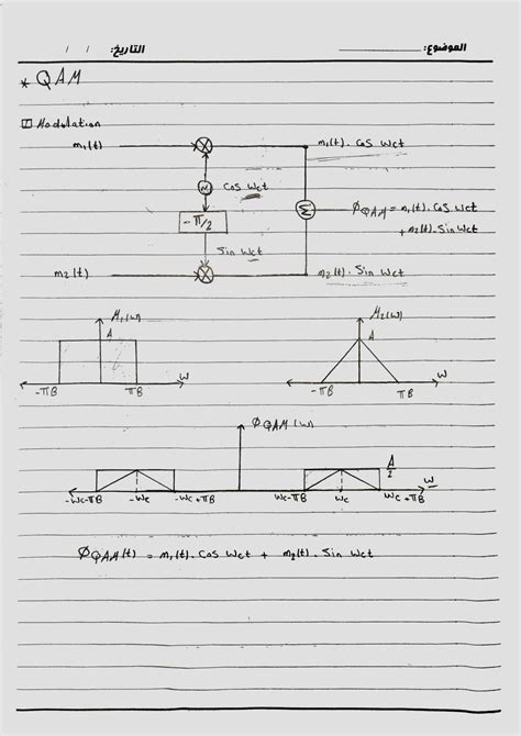 Solution Sheet 4 Electrical Communication Systems Amplitude Modulation Ssb Vsb Qam With