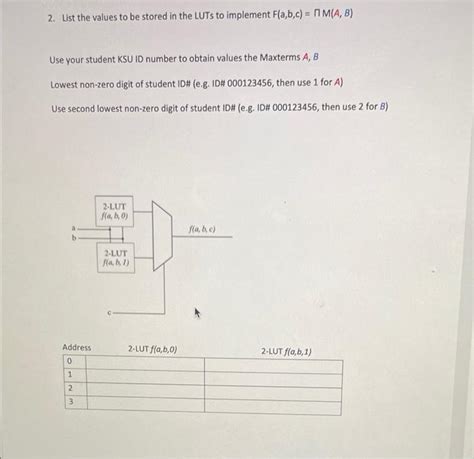 solved 2 list the values to be stored in the luts to