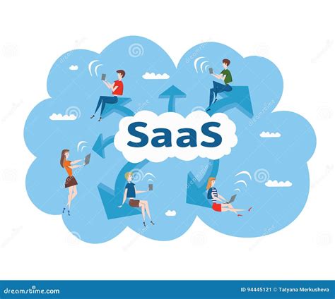 Concept Of Saas Software As A Service Men And Women Work In The Cloud Software On Computers