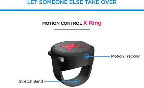 New Interactive Male Sex Sleeve SayberX Connects To Other Sex Toys Future Of Sex