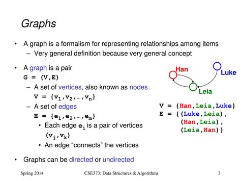 Ppt Cse 373 Data Structures And Algorithms Lecture 16 Topological Sort Graph Traversals