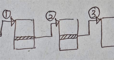 Sw정리 Python Flask 의 자동 리로드 기능 구현how To Make Flasks Automatic Reload Function