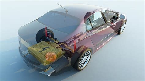 전기차 및 수송수단 Matlab And Simulink