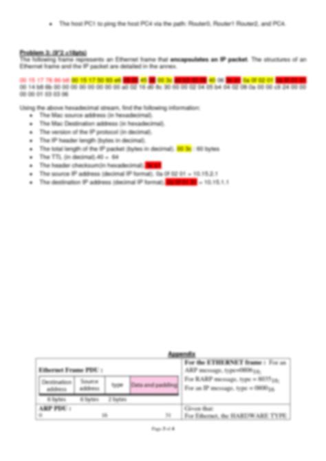 SOLUTION Networking Exam With Solution Studypool