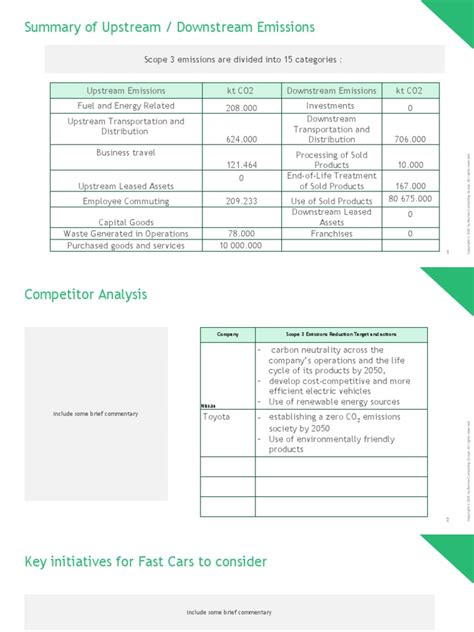 Task 4 Task Template Pdf Transport Natural Environment