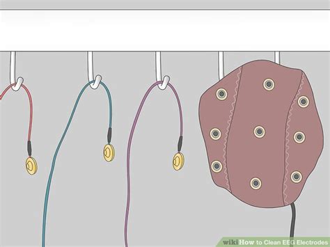 How To Clean EEG Electrodes Steps With Pictures WikiHow Health