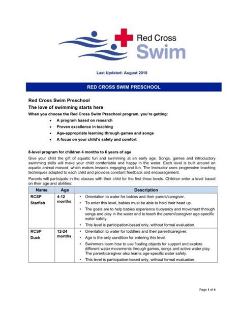 Red Cross Swim Logo Red Cross Swim Level Information