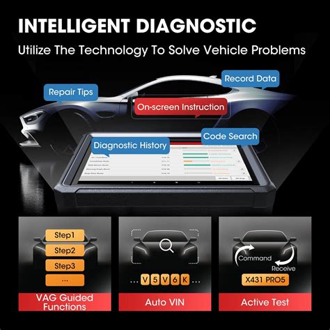 Launch X PRO PRO Full System Diagnostic Tool With Smart Box Support J CANFD DoIP