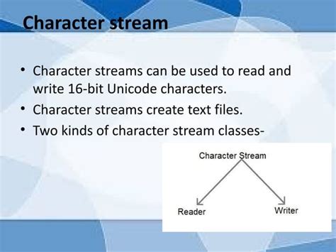 input output in java ppt