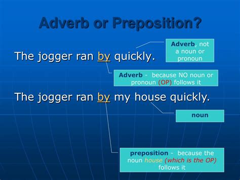 Ppt Adverb Or Preposition Powerpoint Presentation Free Download Id 1459365